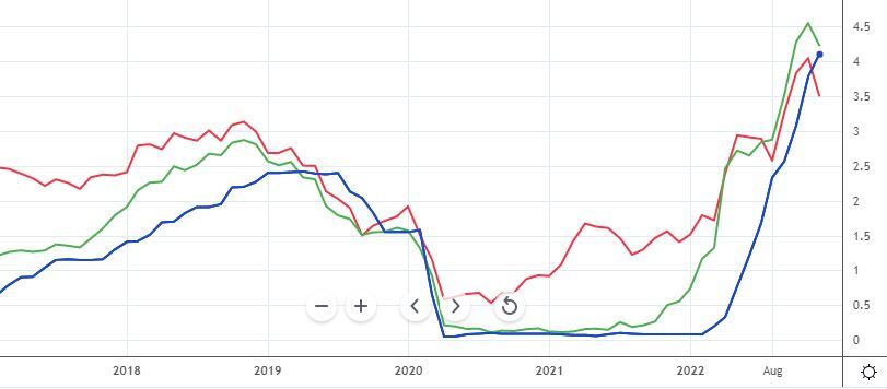 Emerging Markets May Present Opportunities In 2023 Simply Wall St